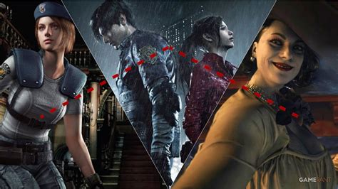 What Is The Best Order To Play The Resident Evil Games