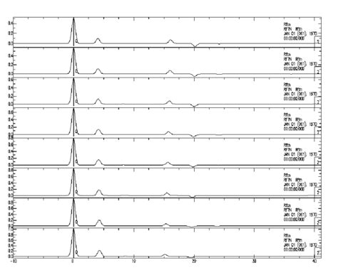 theoretical receiver functions download scientific diagram