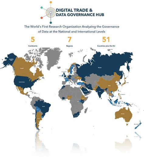 Dr Maria Milosavljevic Gaicd Facs On Linkedin Global Data Governance Mapping
