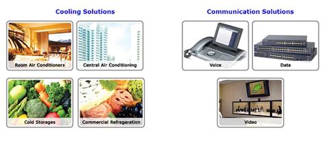 Select Engineering And Systems Linkedin