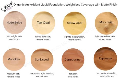 Foundation Color Charts Southern Magnolia Mineral Cosmetics