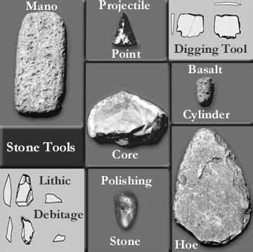 Stone Tools