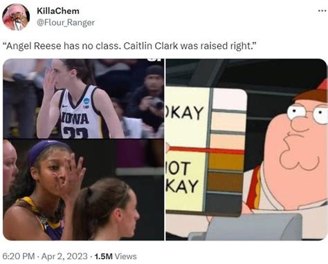 “angel Reese Has No Class Caitlin Clark Was Raised Right ” Angel