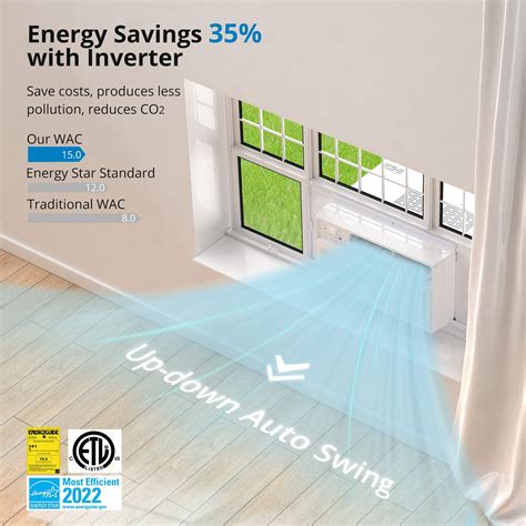 Acekool Air Conditioner Cw4 8000 Btu Inverter Window Air Conditioner