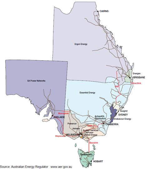 Understand Australias Energy Industry Electricity Wizard