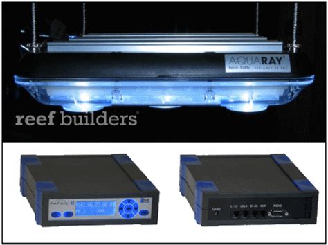 Ghl Profilux Ii Offers New Economical Controller That Plays Nice With