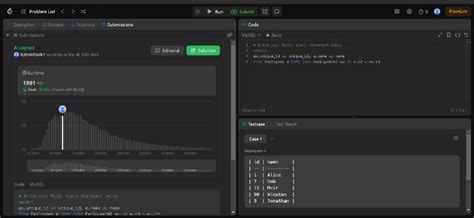 Sudharsan T On Linkedin Leetcode Python Algorithm Datamanipulation
