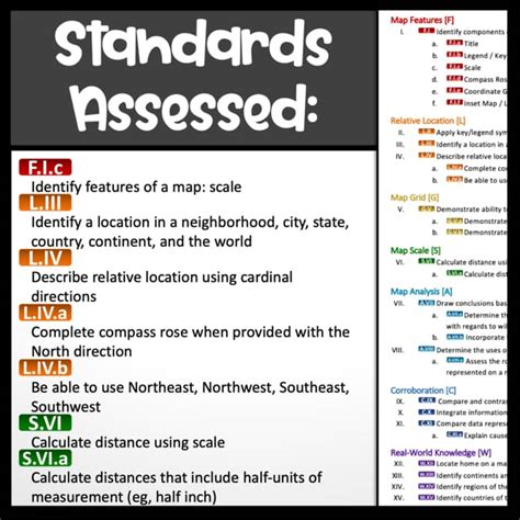 Map Skills Worksheet Scale And Compass Rose 29 No Prep Data Tracker