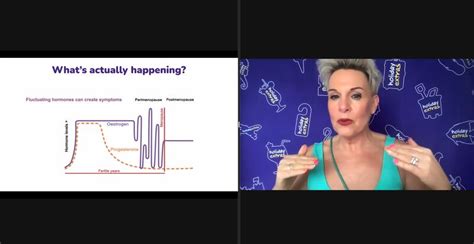 Simone Buckley On Linkedin Traveltalksmenopause