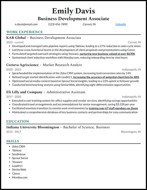 5 Business Development Associate Resume Templates And Examples For 2025