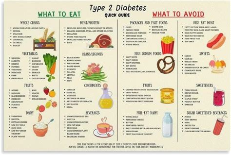 Lista De Alimentos Para La Diabetes Guía Rápida De La