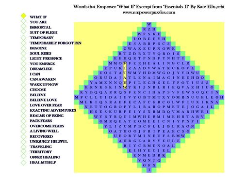 What If Causes An Internal Pause Within The Imagination It Is A