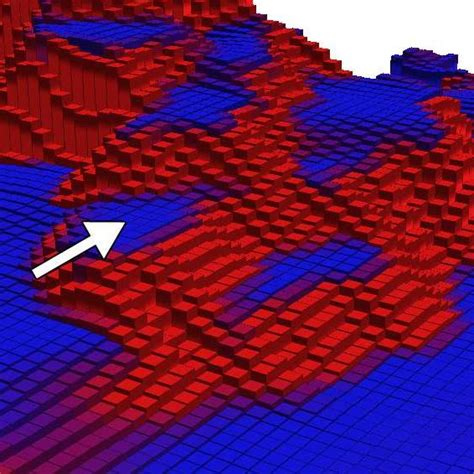 Pdf Robot Centric Elevation Mapping With Uncertainty Estimates