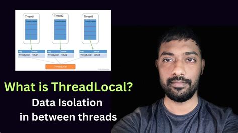 Java Threadlocal Advanced Concurrency Synchronised Vs Threadlocal Code Walkthrough Youtube