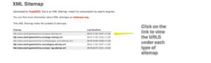 How To Create A Sitemap For Your WordPress Blog Starting Smart Online