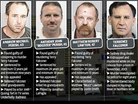 Anthony Perish Australian Murderer ~ Bio Wiki Photos Videos