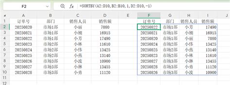 Excel排序函数：sort与sortby的用法解析 趣帮office教程网