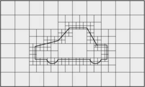 Step 3 Refining Of The Mesh Using The Snappyhexmesh Function
