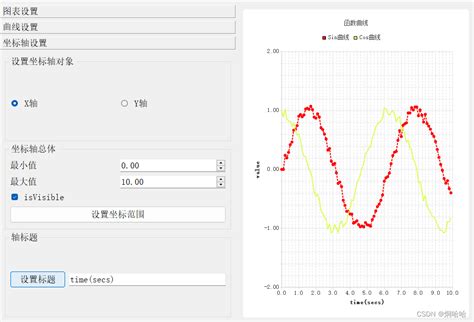 【嵌入式——qt】qt charts qtcharts csdn博客