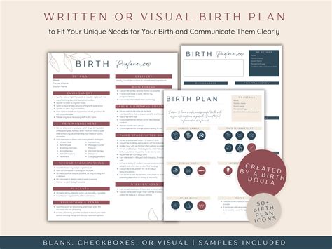 Visual Birth Plan Template Editable Birth Plan Checklist Goodnotes Visual Birth Plan Edit In