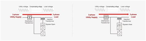 Custom Avc Active Voltage Conditioner Company Manufacturers Yiyen