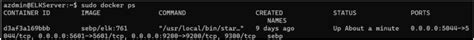 Github Stevenbarautomated Elk Stack Deployment