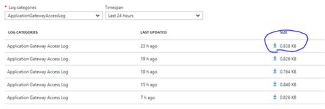 Troubleshooting Azure Application Gateway Session Affinity Issues Microsoft Support