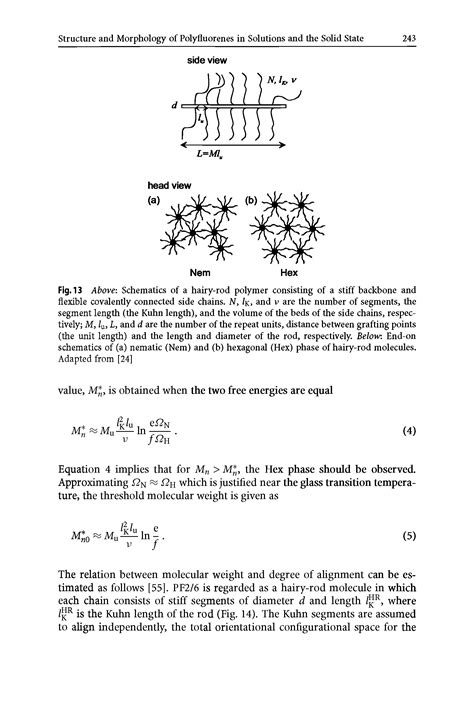 Kuhn Chain Segment Length Big Chemical Encyclopedia