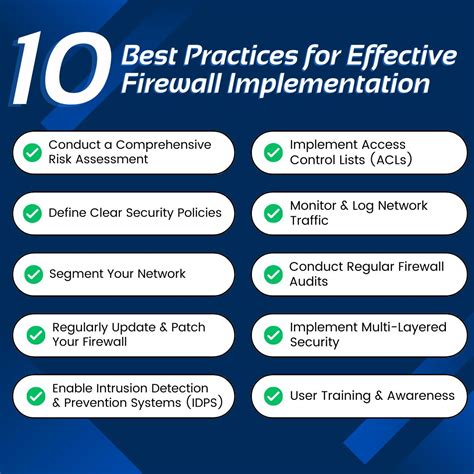 Cybersecurity Firewall Networksecurity Itsupport Businessprotection Bestpractices Techtip
