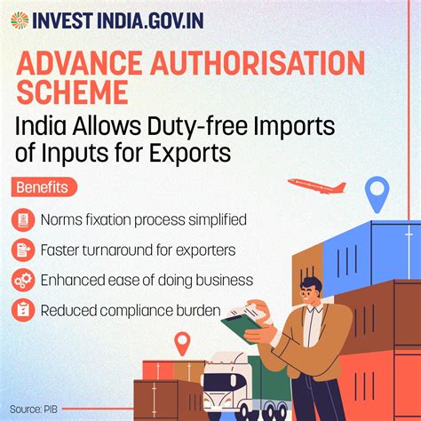 Advance Authorization Scheme Upsc What Is Advance Authorization Scheme