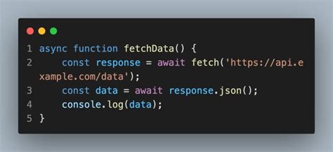 Nodejs Javascript Webdevelopment Performanceoptimization Asyncawait Muhammad Mubeen Yasin