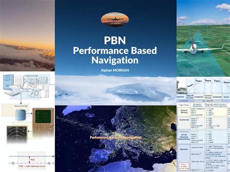 Performance Based Navigation Etsy