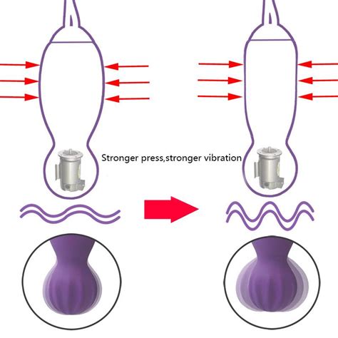 Buy 2 Pressure Sensor Vaginal Massage Ball Shrink Vagina Exercises