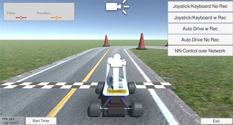 Github Dsikar Sdsandbox Clone From Tawn Kramer S Repo