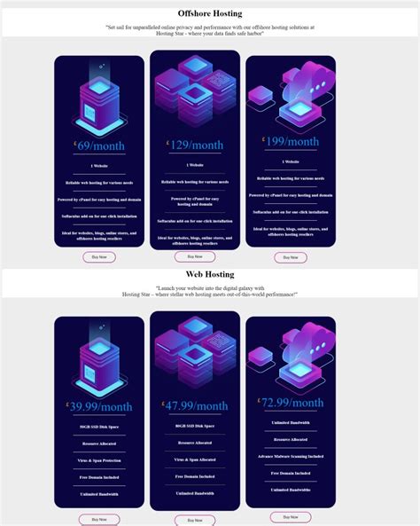 Muhammad Rehan On Linkedin Html Css