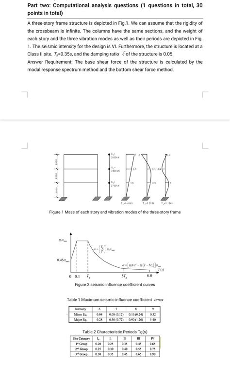 Solved Part Two Computational Analysis Questions 1