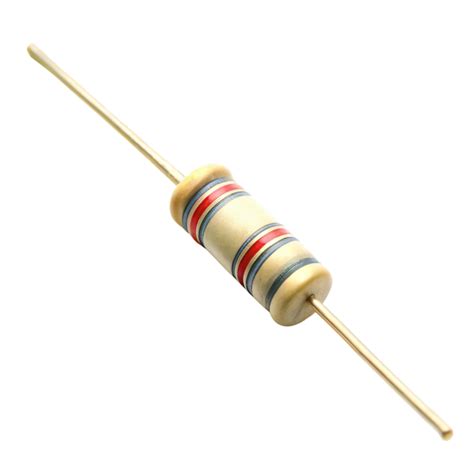 Electronic Resistor Component Showcasing Detailed Resistance Bands For