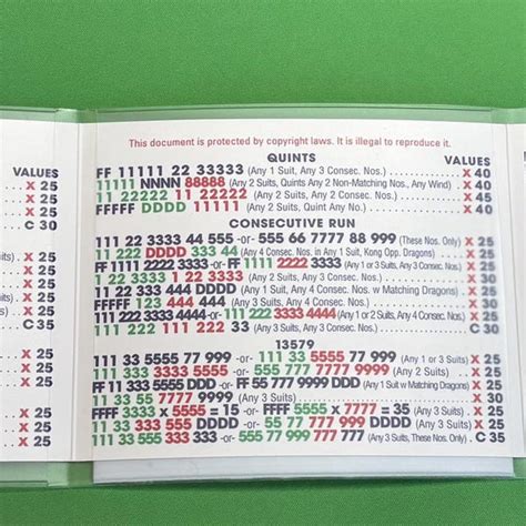 Printable 2025 Mahjong Cards Etsy