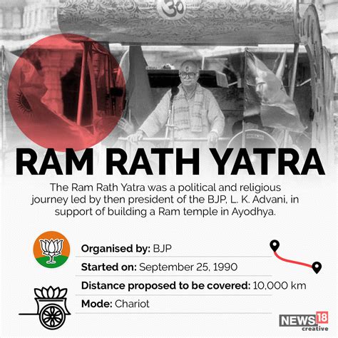 Bjps 1990 Rath Yatra To Congs Bharat Jodo Yatra How Yatras Have