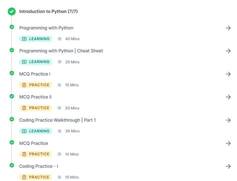 Balasaraswathi Vasireddy On Linkedin Day25 30dayofcode Ccbp