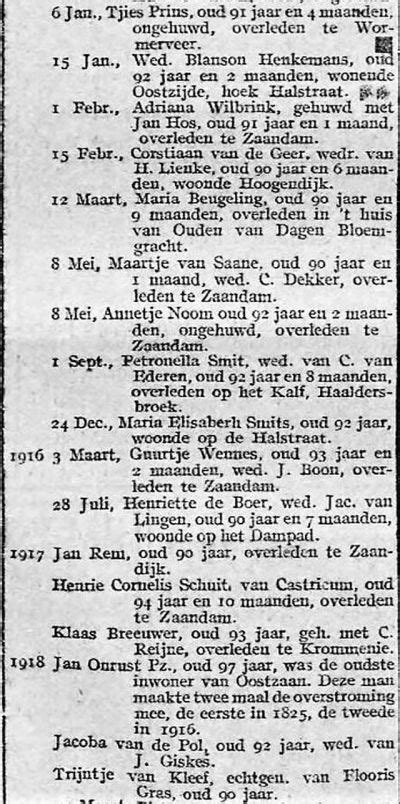 Merkwaardige Lijst Historisch Zaandamhistorisch Zaandam