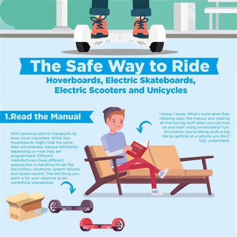 The Safe Way To Ride A Hoverboard