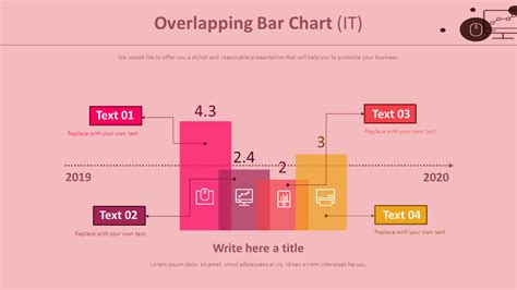Overlapping Bar Chart It