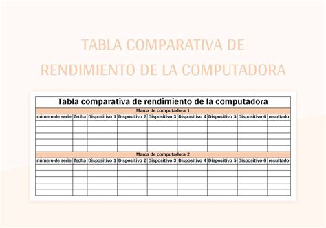 Plantilla De Excel Tabla Comparativa De Rendimiento De La Computadora Y Hoja De Cálculo De