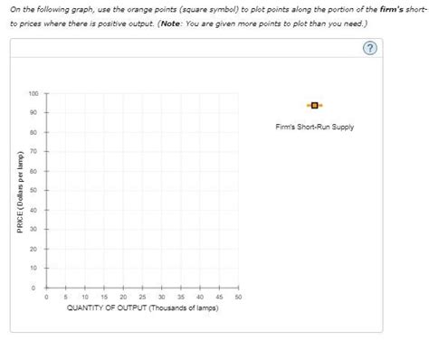 Solved Explain Forward And Backward Scheduling And How This