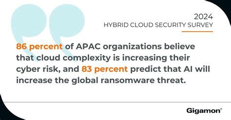 Patrick Obrien On Linkedin Ai Cybersecurity Cloudsecurity