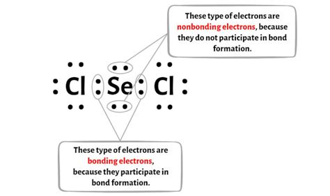 Secl2 Lewis Structure In 6 Steps With Images