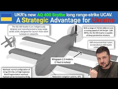 Ukrs 🇺🇦 New Aq 400 Scythe 🛩️long Range Strike Ucav Delivers Warhead