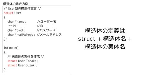 【c言語】新人の後輩向けに構造体を分かりやすく解説してみた｜だから僕は勉強した