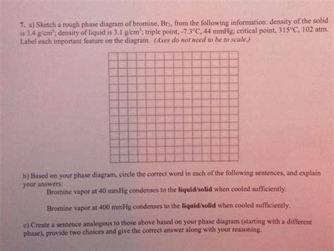 Solved Sketch A Rough Phase Diagram Of Bromine Br 2 From